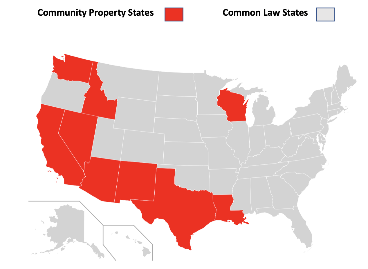 Understanding and Utilizing a Step-Up in Basis